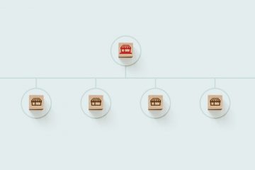 What Is a Franchise Structure? The Basics You Need to Know
